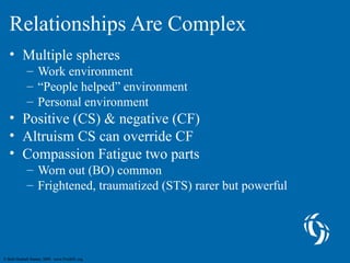 Compassion Satisfaction and Compassion Fatigue | PPT