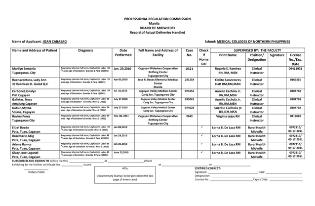 Professional regulation commissio1 | PPT