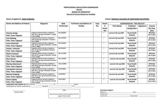Professional regulation commissio1 | PPT