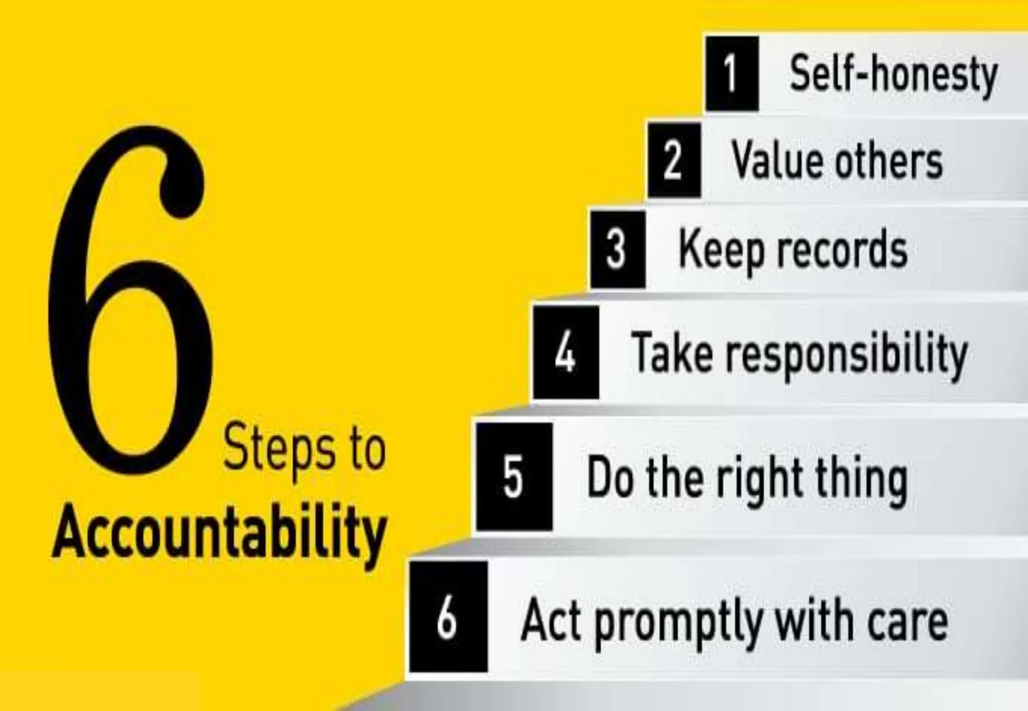 Professional responsibility & accountability.pptx