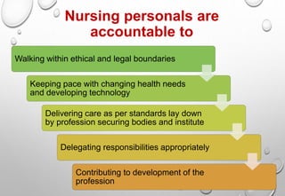 Professional responsibility & accountability.pptx