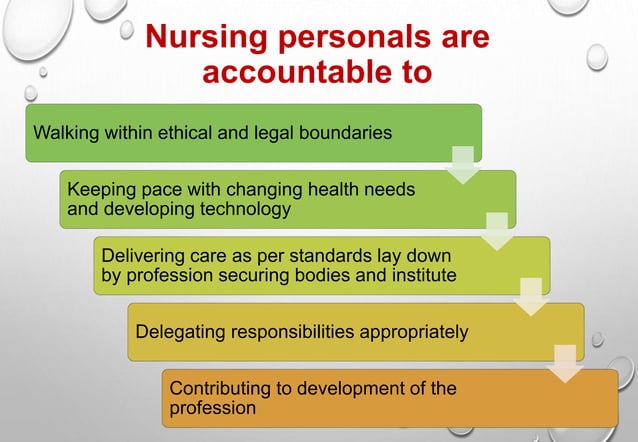 Professional responsibility & accountability.pptx