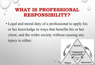 Professional responsibility & accountability.pptx