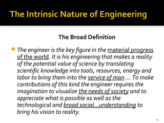 Professional responsibility and the role of the engineer | PPT