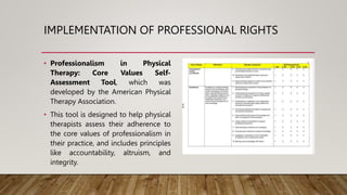 Professional Rights | PPTX