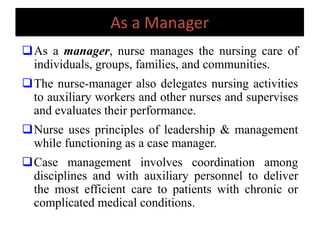 PROFESSIONAL ROLES OF A NURSE.pptx