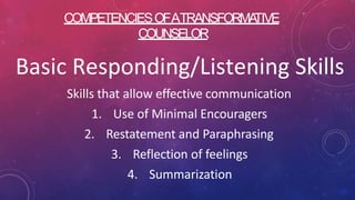 PROFESSIONALS AND PRACTITIONERS IN COUNSELING.pptx