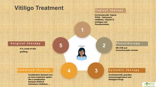 Professional Scientific product profile - KenaLeen Cream.pdf