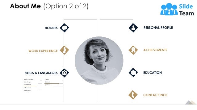Professional Self Introduction Powerpoint Presentation Slides | PDF