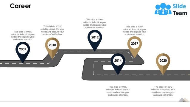Professional Self Introduction Powerpoint Presentation Slides | PDF