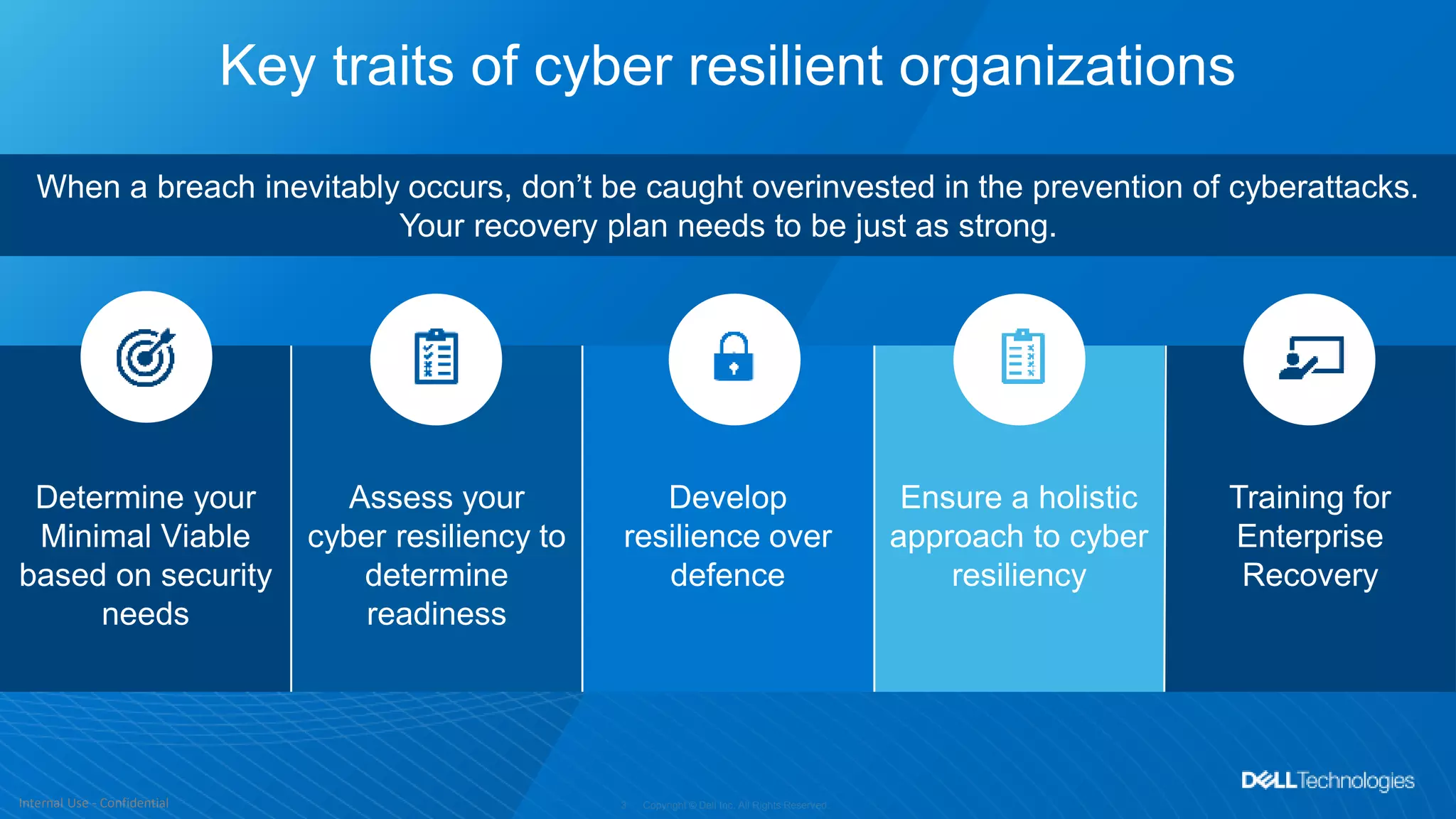 Professional Services for Cyber Recovery .pptx