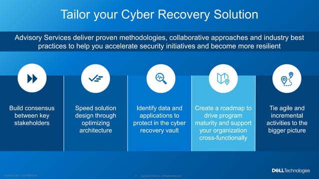 Professional Services for Cyber Recovery .pptx