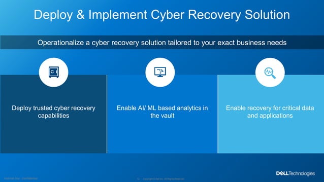 Professional Services for Cyber Recovery .pptx