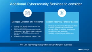 Professional Services for Cyber Recovery .pptx