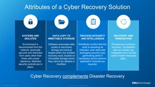 Professional Services for Cyber Recovery .pptx