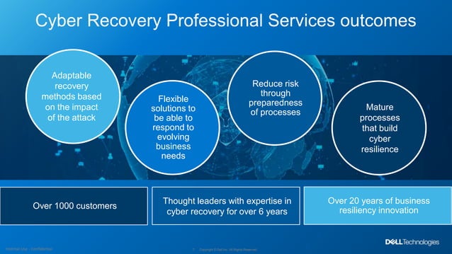 Professional Services for Cyber Recovery .pptx