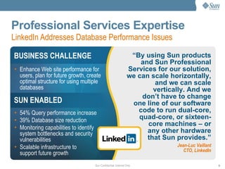 Professional services golden pitch presentation | PPT