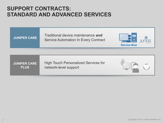 Juniper Services and Support | PPT
