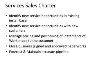 Professional Services Sales Techniques & Methodology | PPT