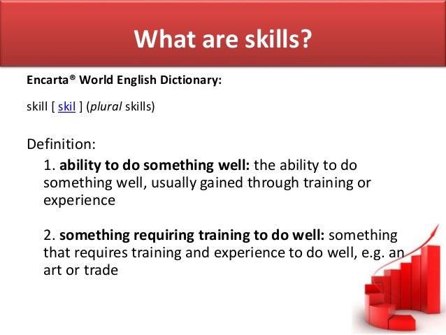 Professional Skills to a Successful Career