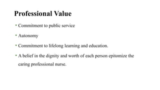 Professional socialization sociology.pptx