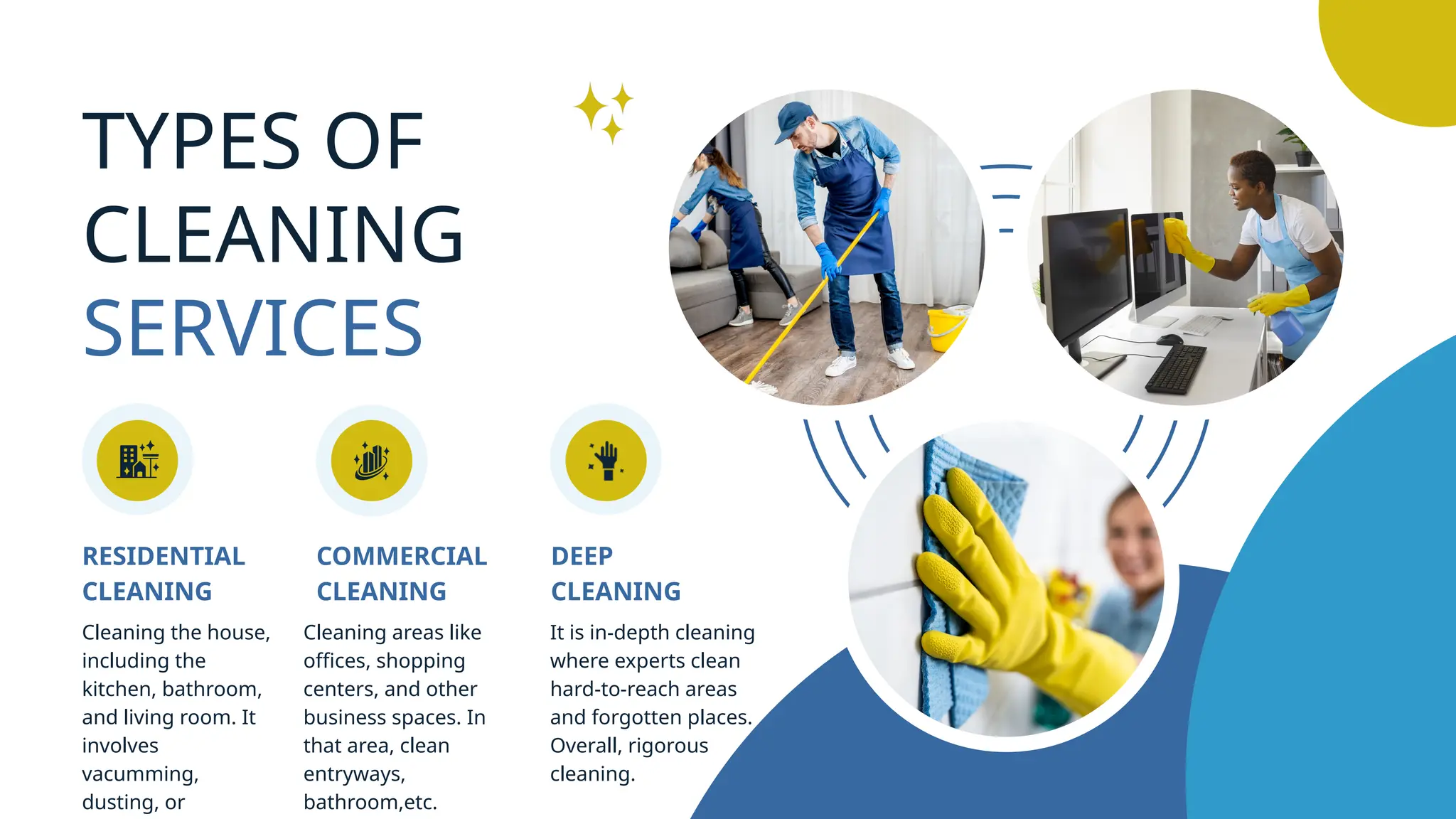 Professional Solution Cleaning Services.pptx