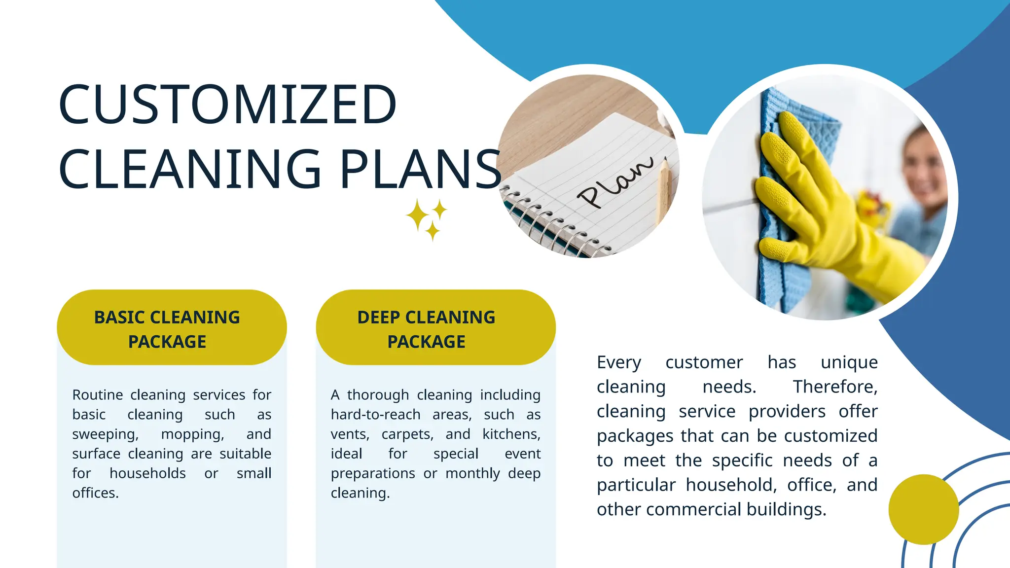 Professional Solution Cleaning Services.pptx