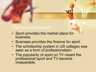 AS PE: Professional sport - overview | PPT