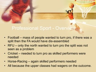 AS PE: Professional sport - overview | PPT