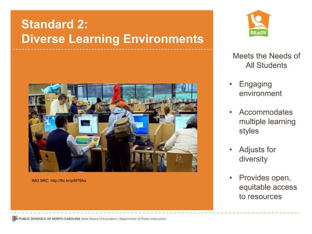 Professional Standards | PPTX