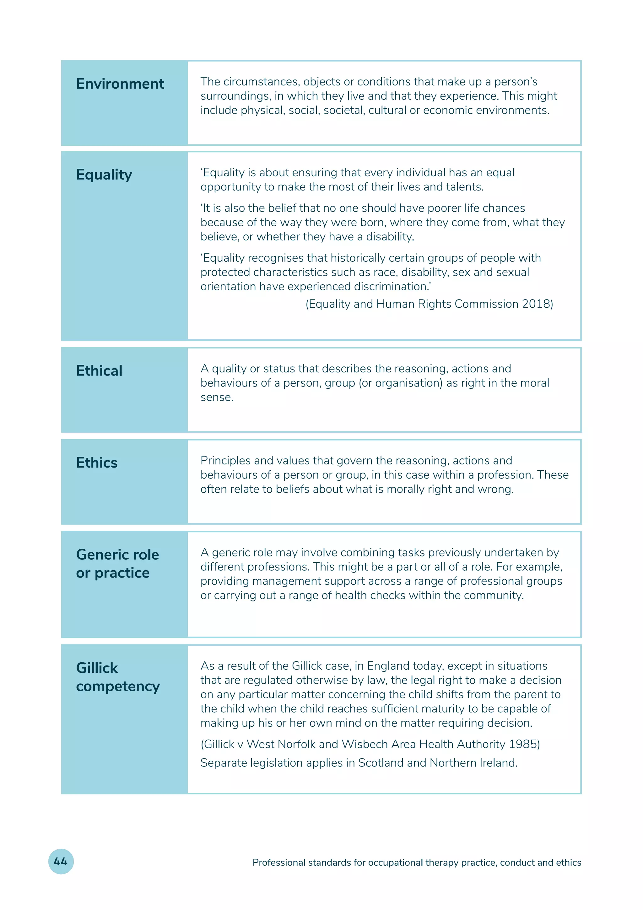Professional Standards for Occupational Therapy Practice, Conduct and ...