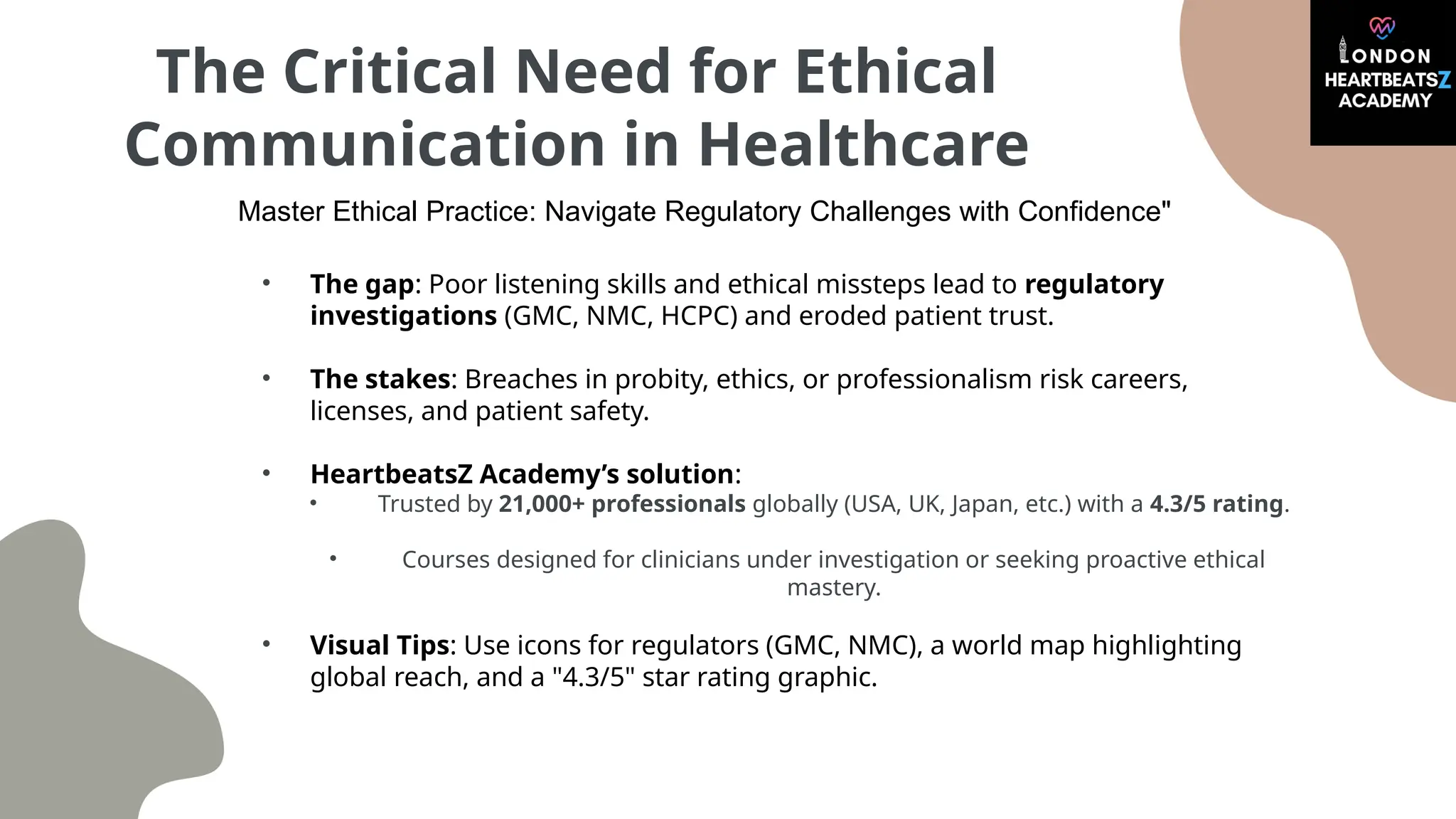 Professional Standards and Ethics for Doctors – Enhance Your Listening ...