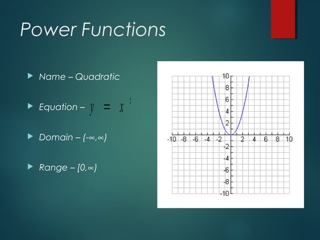 Functions for Grade 10 | PPT