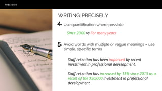 Professional style | PDF