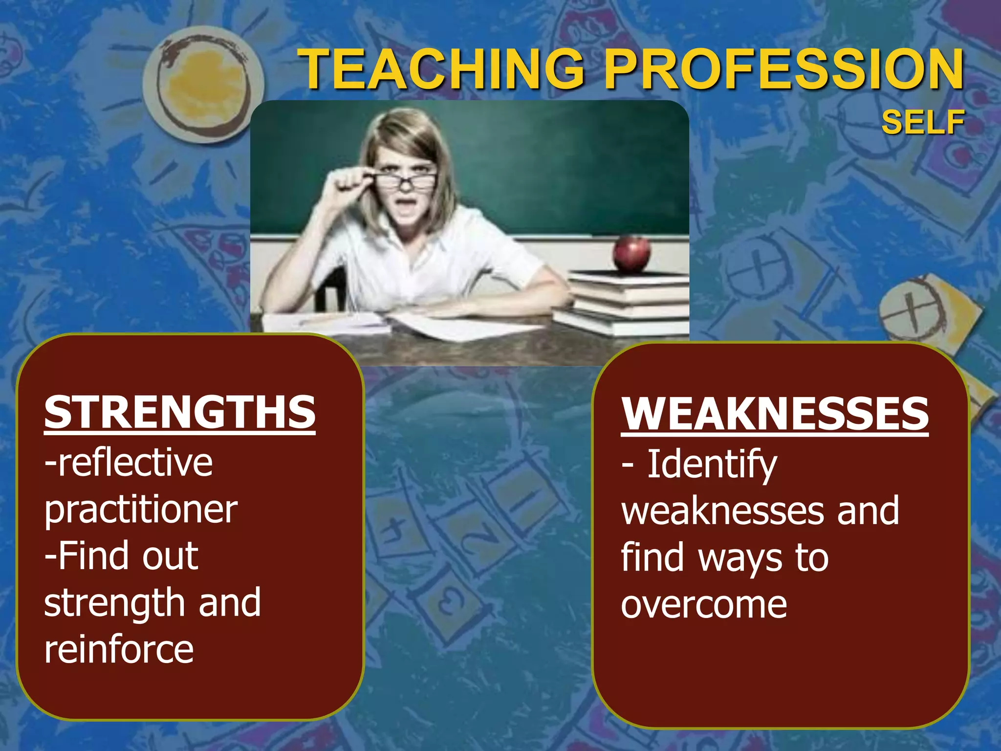 Professional teaching standards | PPTX