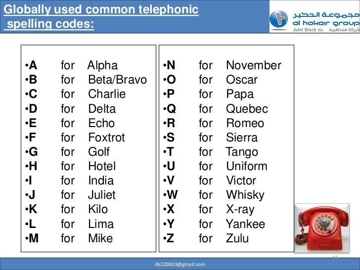 Professional telephone etiquette