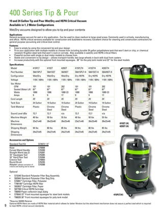 IPC Eagle Professional Vacuums | PDF