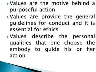 Professional Value in the nursing for B.Sc. and MSc Nursing | PPTX