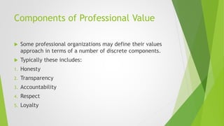 PROFESSIONAL VALUES by Prerna.pptx