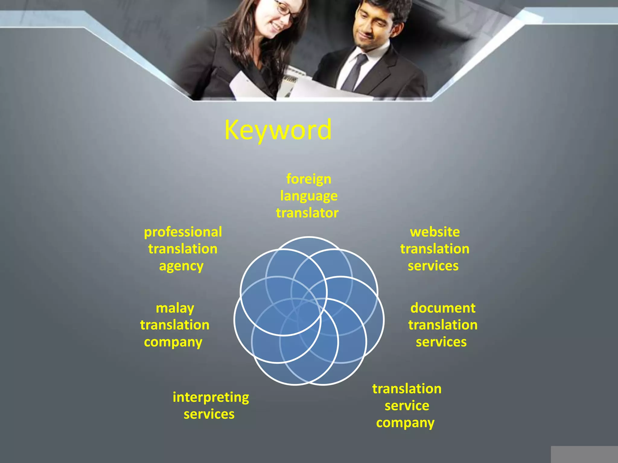 Professional website translation | PPT