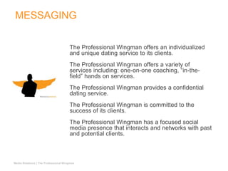 Planbook for Professional Wingman | PPT