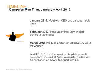 Planbook for Professional Wingman | PPT