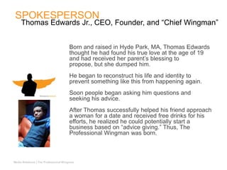 Planbook for Professional Wingman | PPT