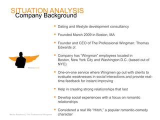 Planbook for Professional Wingman | PPT