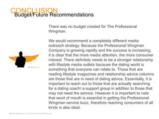 Planbook for Professional Wingman | PPT