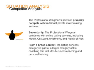 Planbook for Professional Wingman | PPT