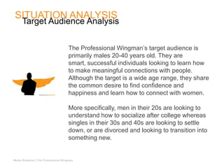 Planbook for Professional Wingman | PPTX