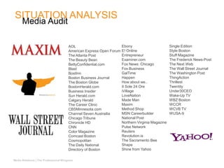 Planbook for Professional Wingman | PPT