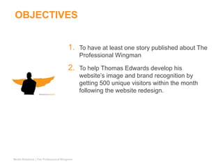 Planbook for Professional Wingman | PPT