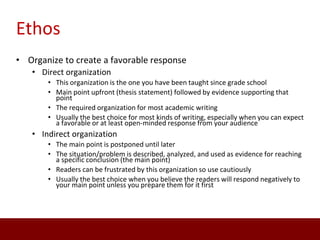 Professional Writing .ppt nnnnnnnnnnnnnnnnnnnnnnnnnn | PPT | Publishing ...